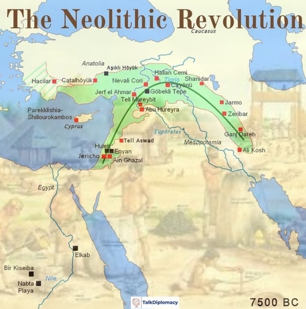 Neolithic Revolution Map Map Of The Fertile Crescent Of The Neolithic