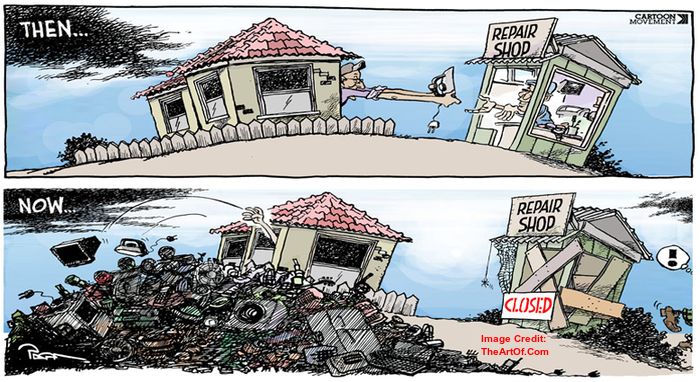 The Remnants Of Consumerism – Boundless Ocean Of Politics