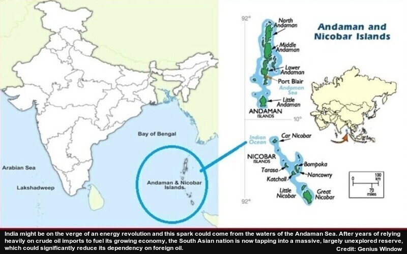 Ocean Of Opportunities: India Hits Jackpot – Boundless Ocean Of Politics